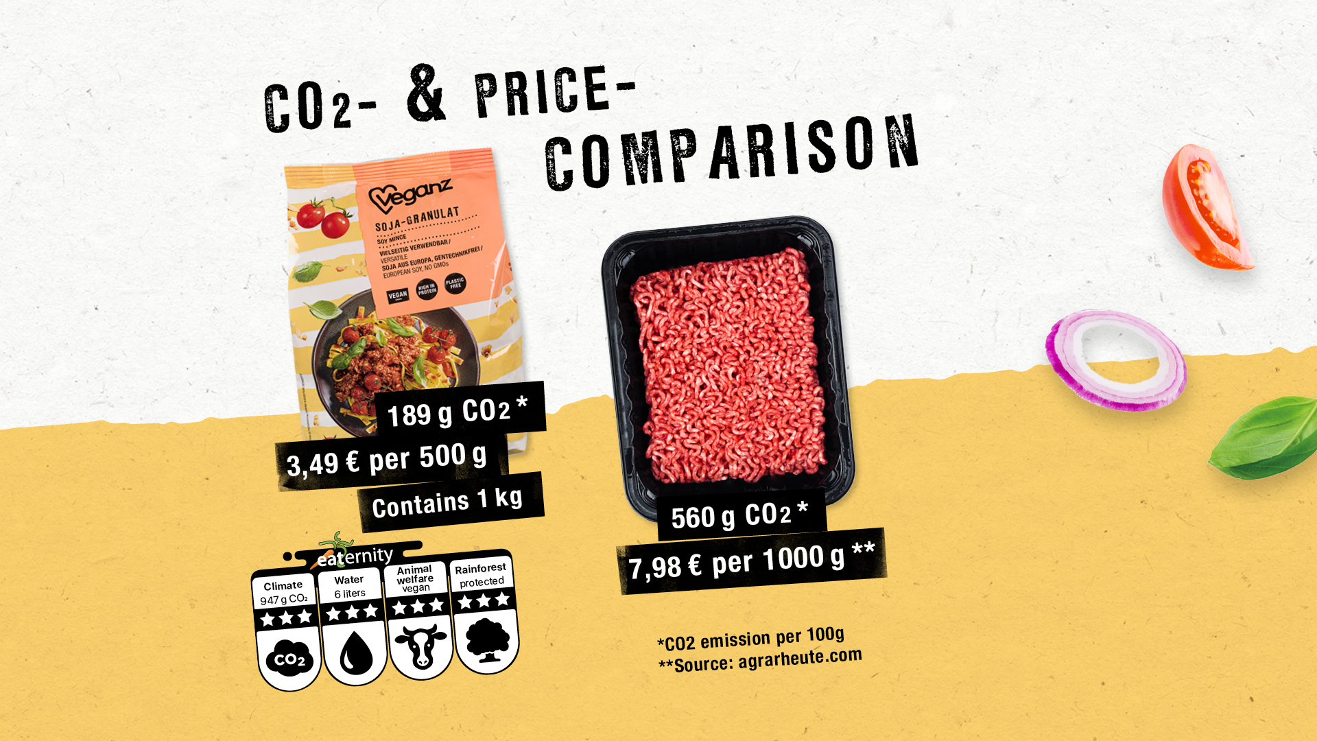 Veganz ♥ The food brand from Berlin! Good for you, better for everyone